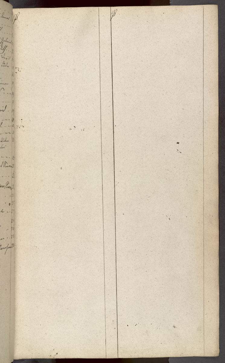 Jewish Museum Collections